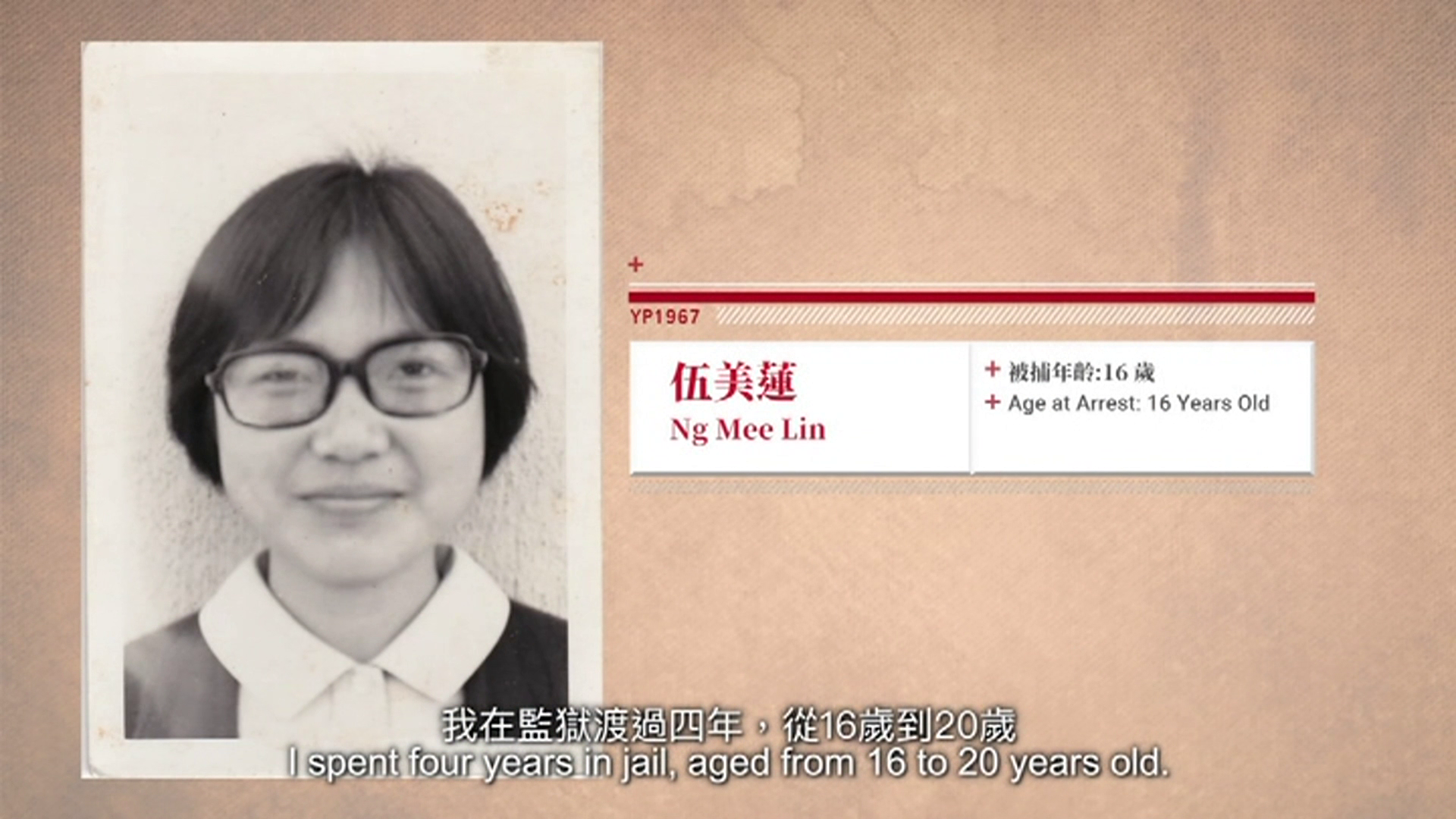 6 Interviewees – YP1967