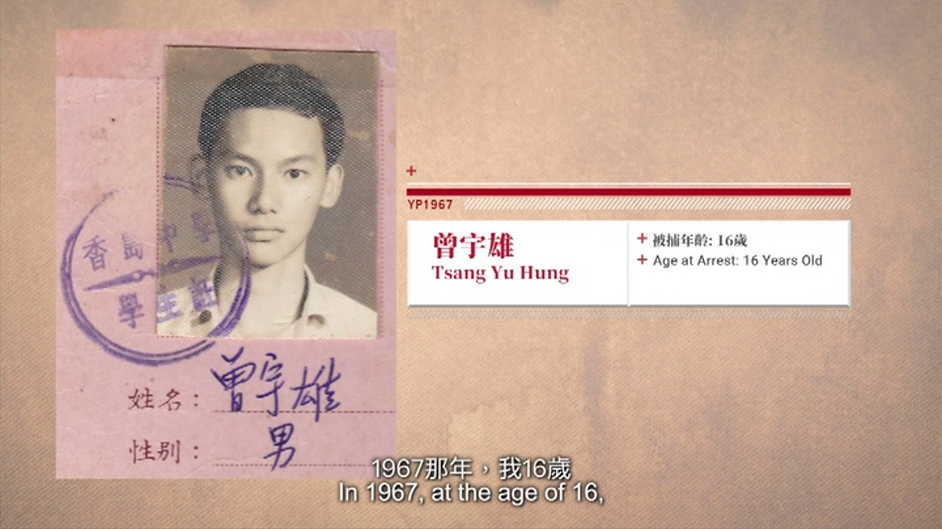 6 Interviewees – YP1967